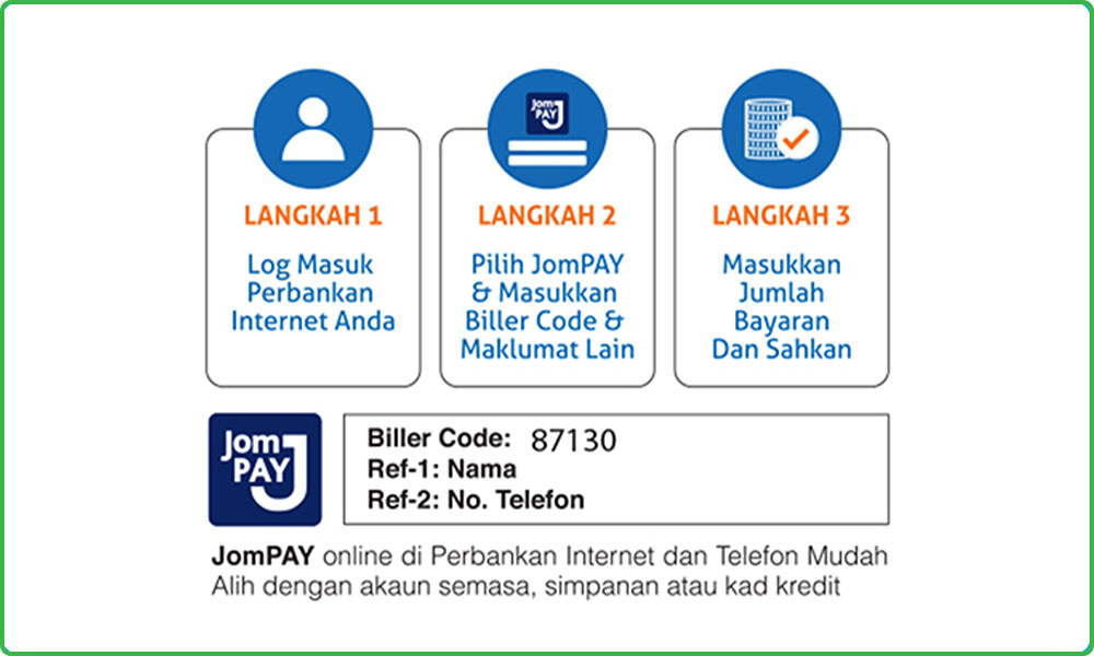 Surau As-Siddiqin Bandar Tasik Puteri
